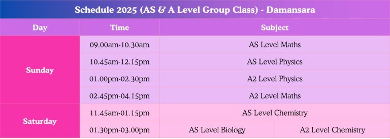 A-level Maths Tutor Online | Best Mathematics Tuition Malaysia