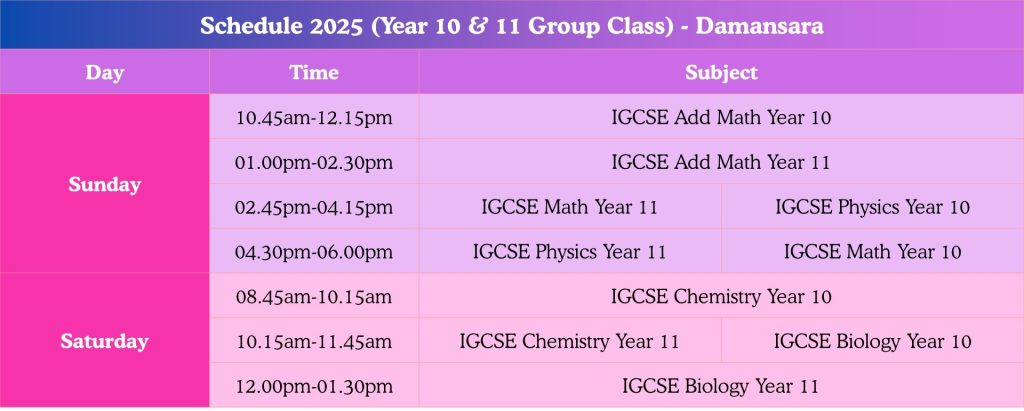 IGCSE Tuition Centre Malaysia | Private Online Cambridge Tutors